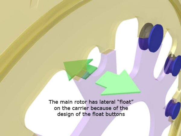 What Is A Full Floating Brake Rotor Spears Enterprises/Spears Racing